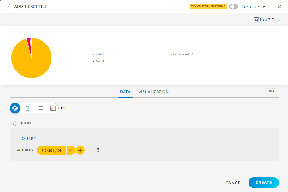 Introduction to Tiles | OpsRamp Documentation